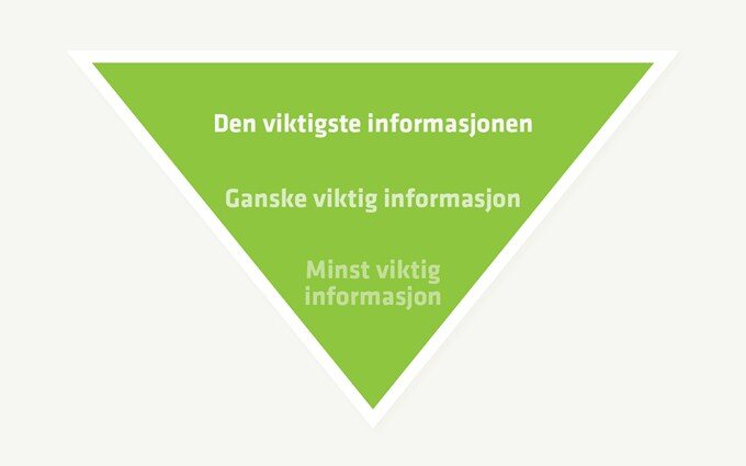 Hvordan skrive en god artikkel?